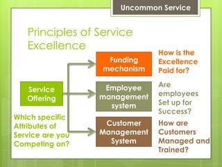 Uncommon Service | PPTX