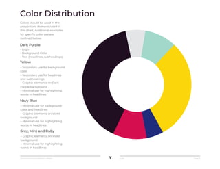 Uncommon solutions brand guidelines kit | PDF