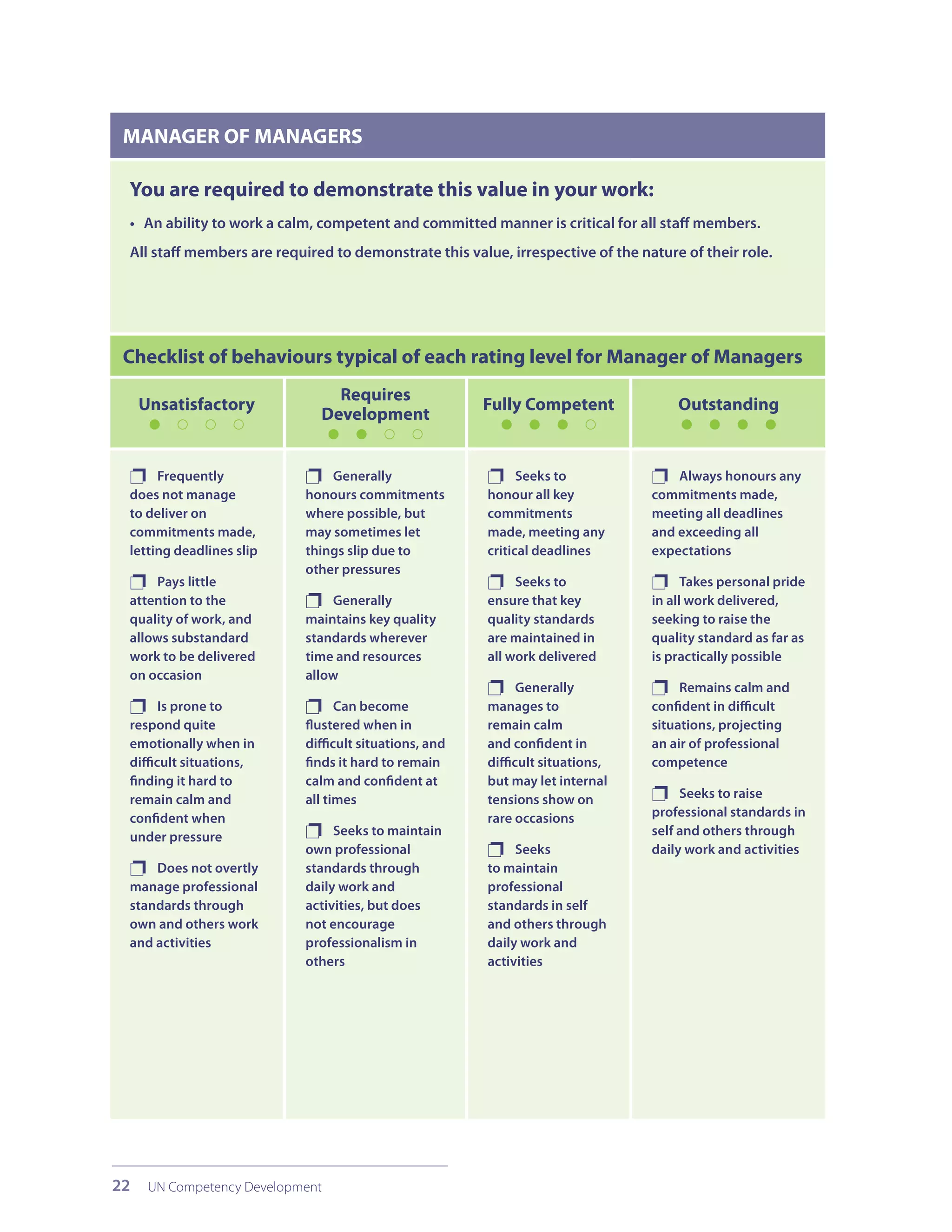 Un competency development | PDF