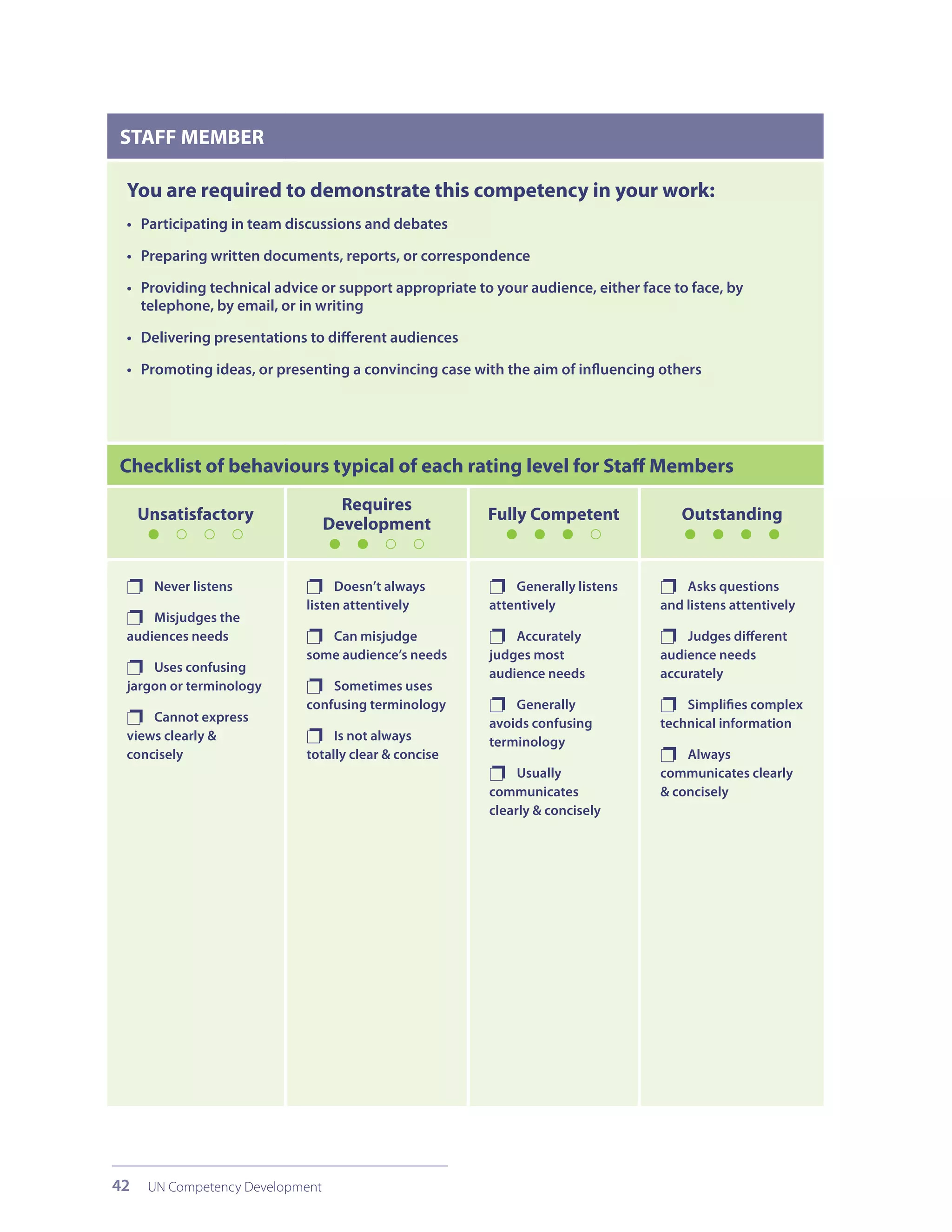 Un competency development | PDF