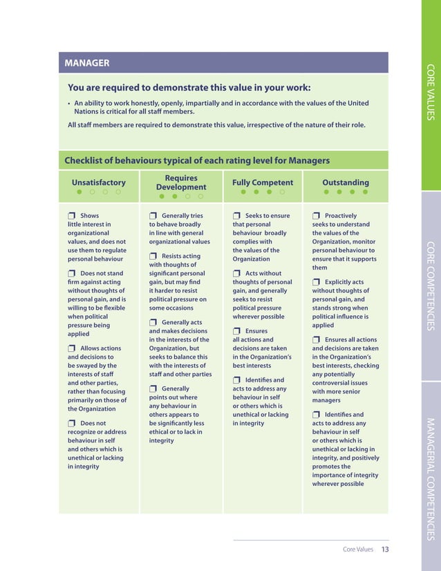 Un competency development | PDF