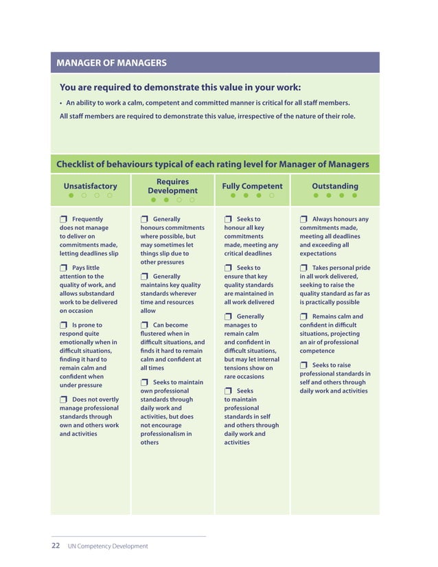 Un competency development | PDF