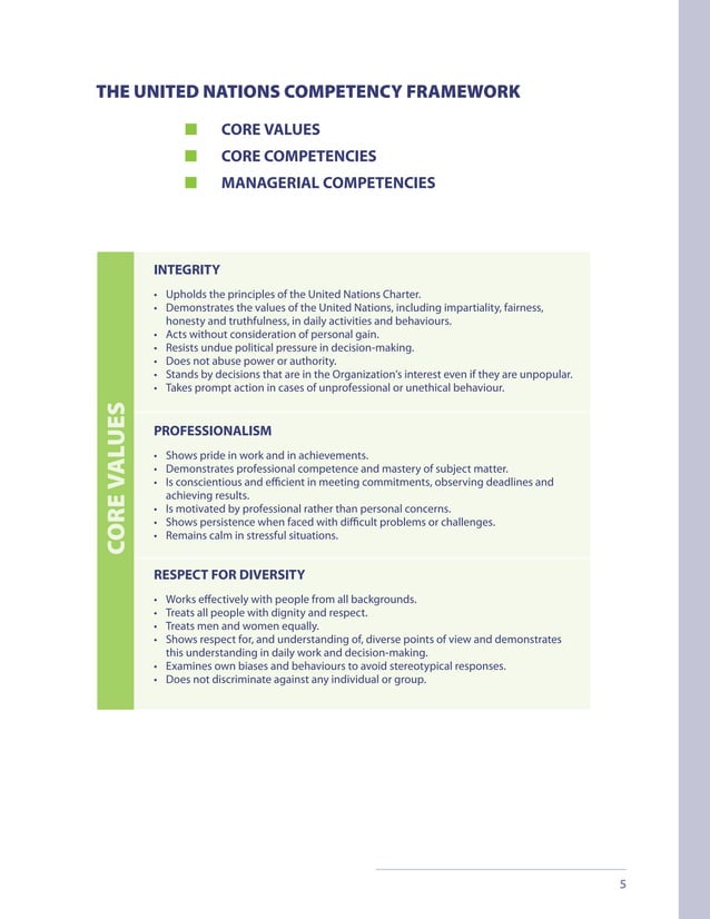 Un competency development | PDF