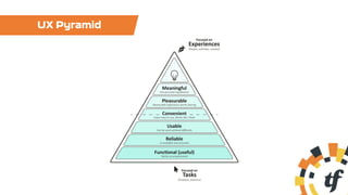 Uncomplicated Nomad | PDF | Computer Software and Applications | Computing
