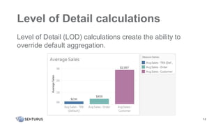 Uncomplicating Complex Data Aggregations in Tableau | PPT