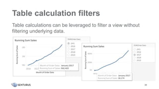 Uncomplicating Complex Data Aggregations in Tableau | PPT