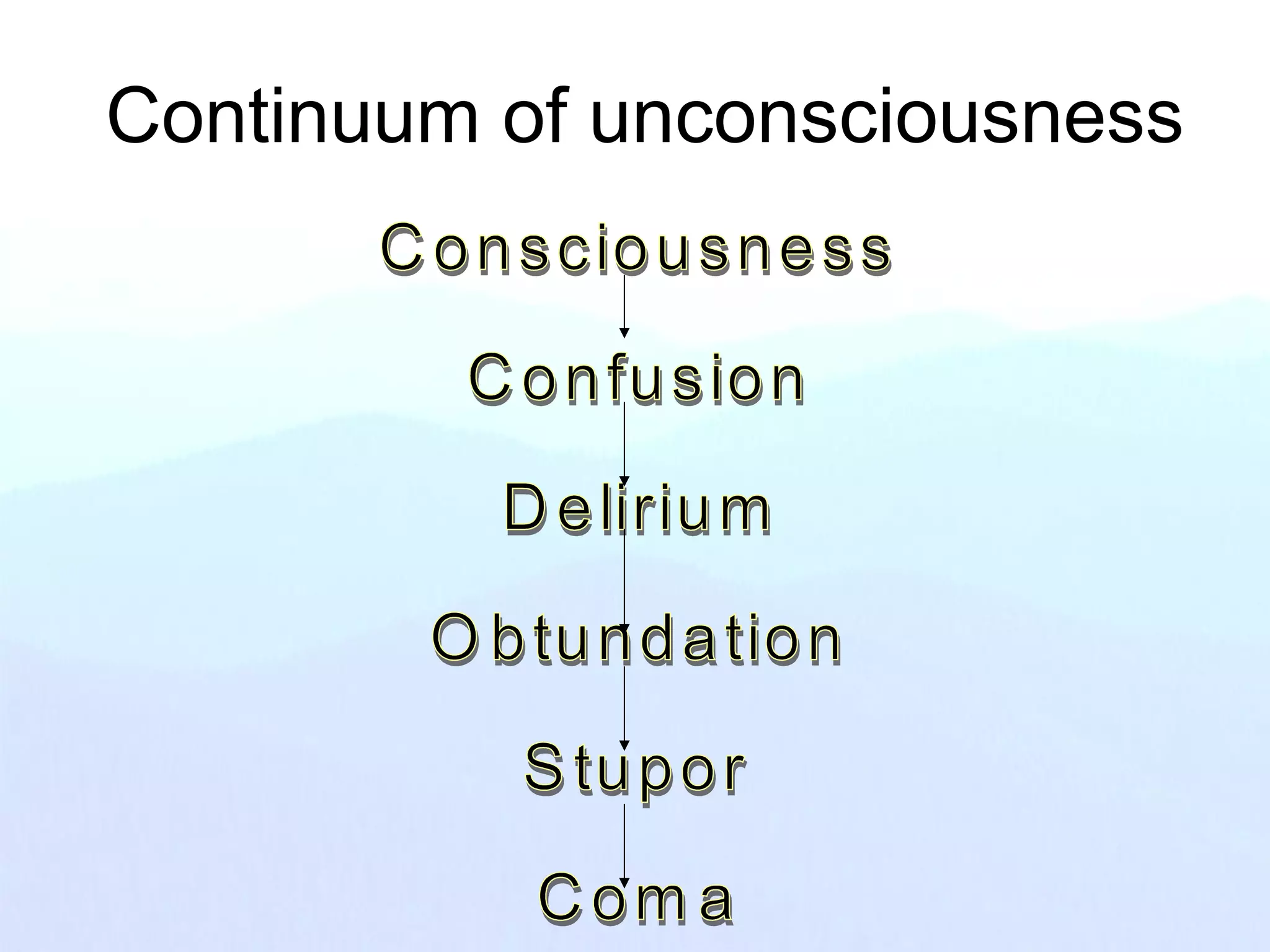 Unconsciousness | PPT