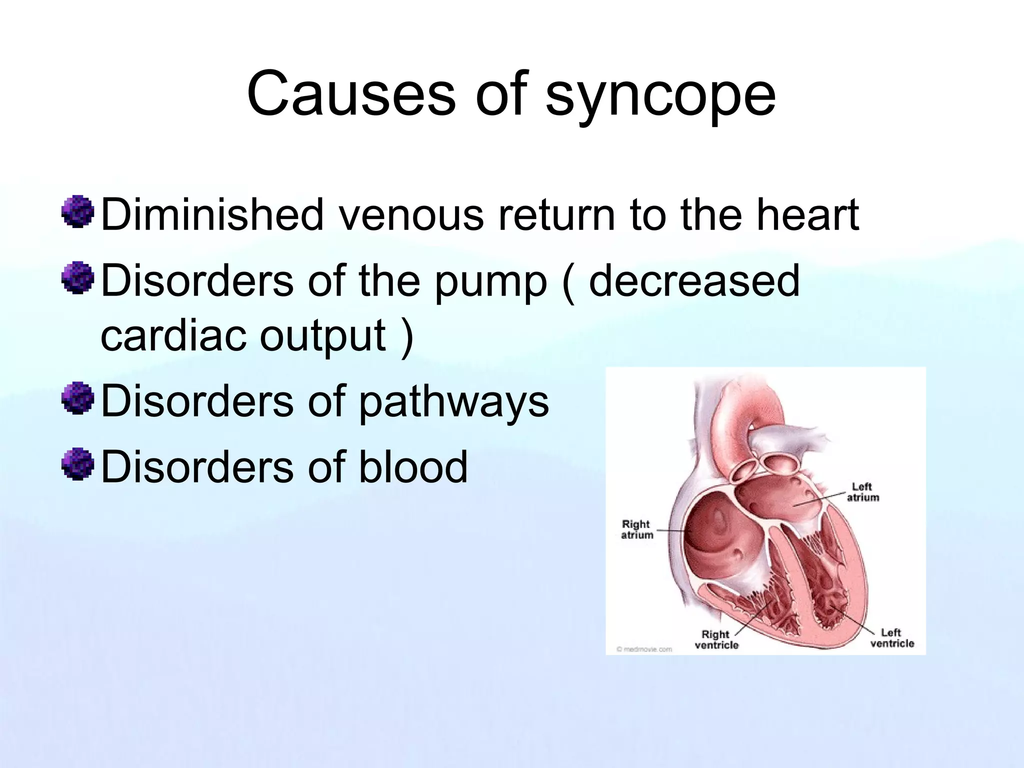 Unconsciousness | PPT