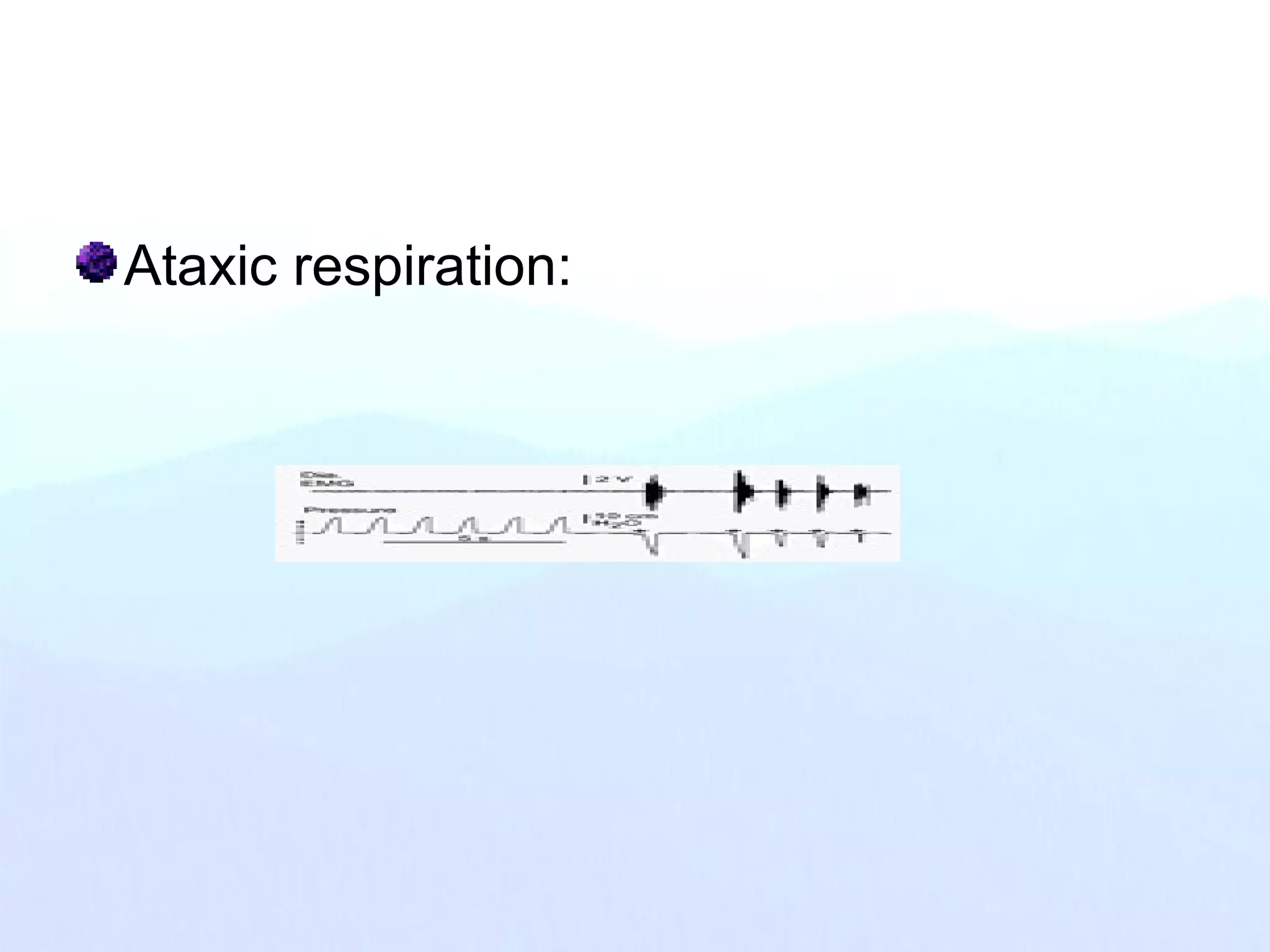 Unconsciousness | PPT