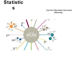 Unconditional commissioning | PPT