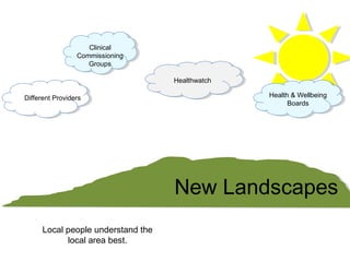 Unconditional commissioning | PPT