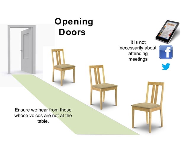 Unconditional commissioning | PPT