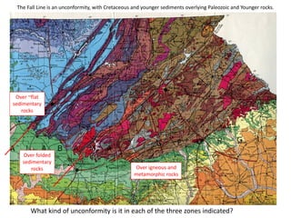 unconformities , introduction , types , conclusion | PDF