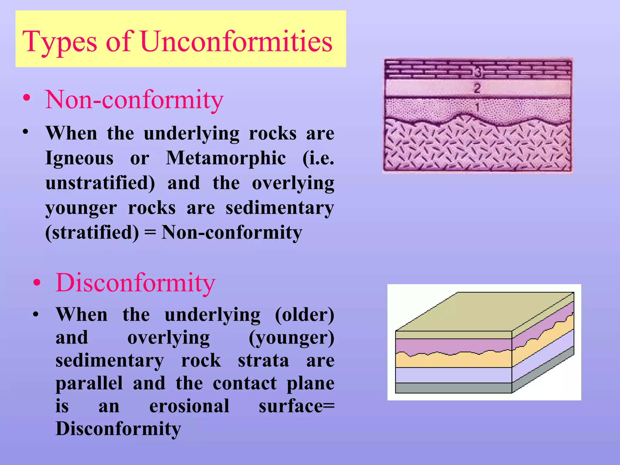 Unconformity | PPT