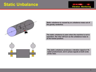 Unconfirmed 578171.ppt