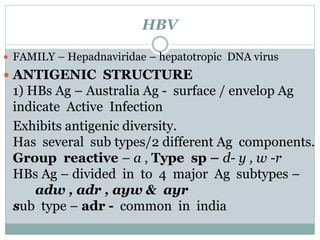 Hepatitis.ppt