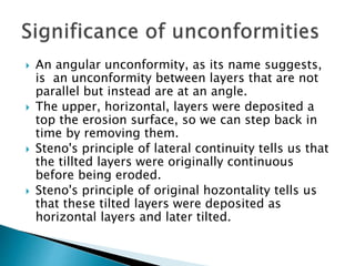 Unconformities | PPTX