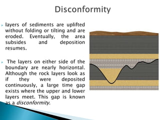 Unconformities | PPTX