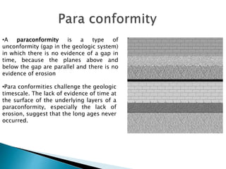 Unconformities | PPT