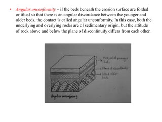 UNCONFORMITIES.pptx