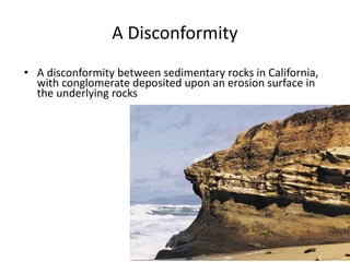 UNCONFORMITY.pptx