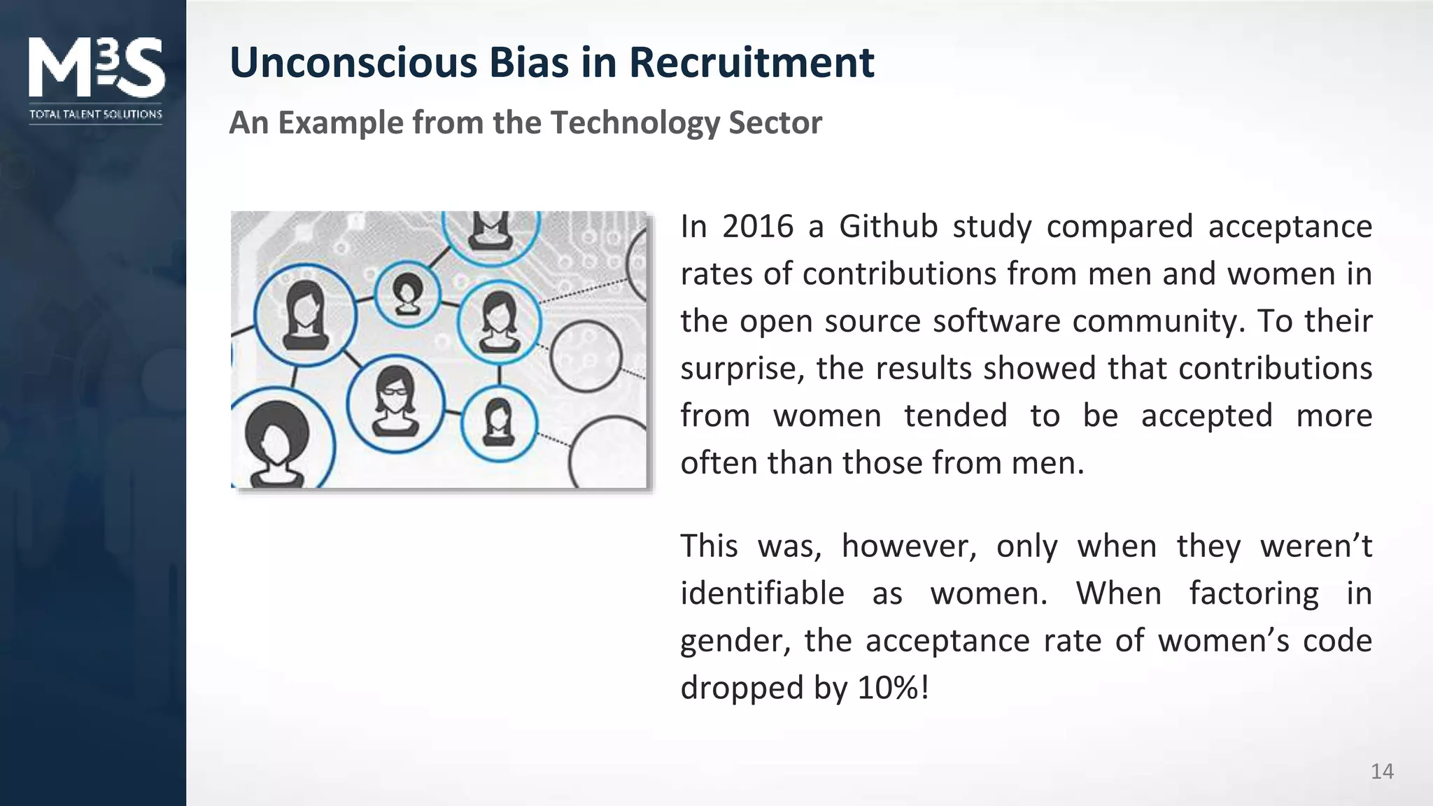 Unconscious Bias: Managing Impacts On The Recruitment Process | PPTX