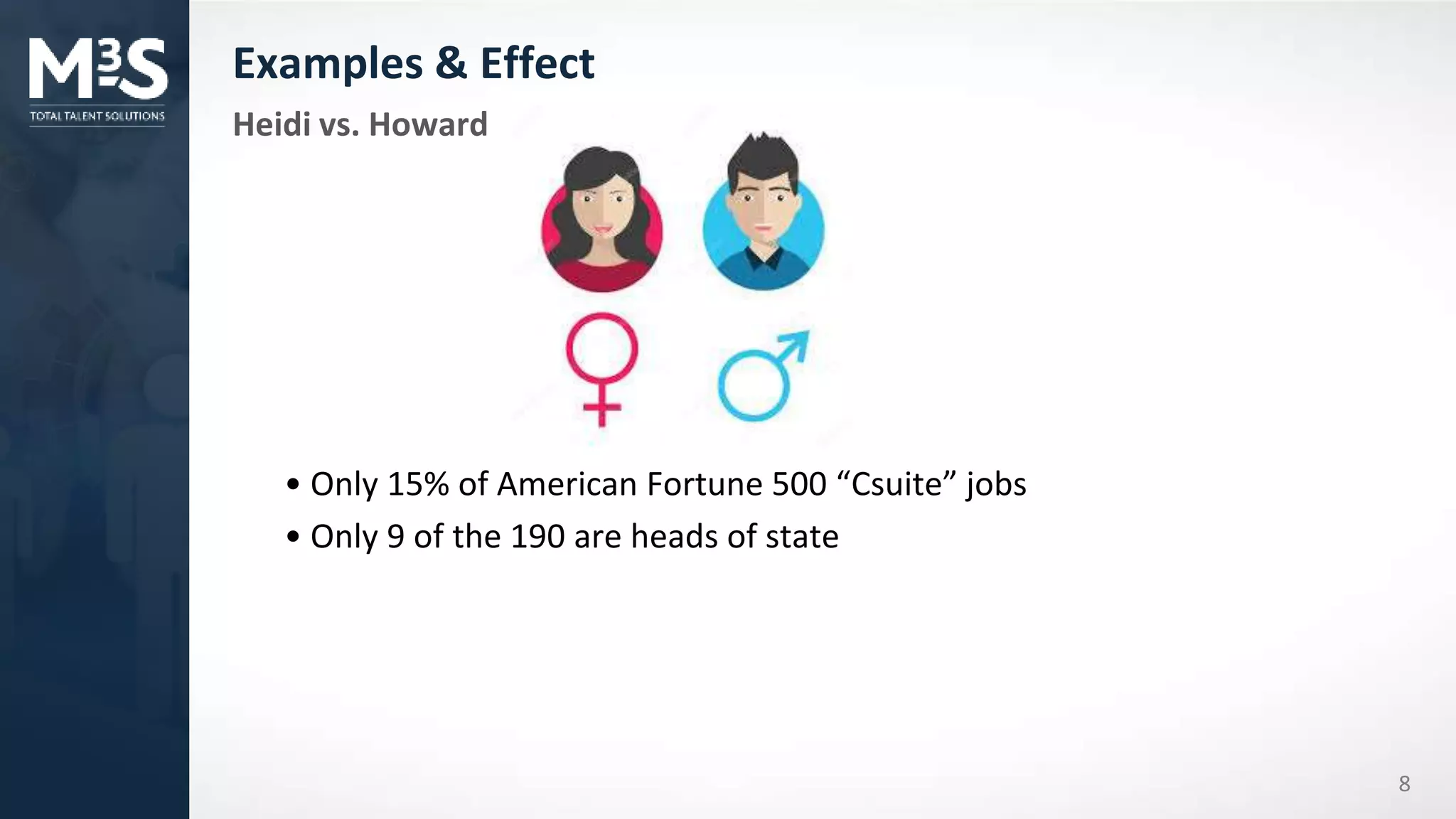 Unconscious Bias: Managing Impacts On The Recruitment Process | PPTX