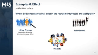 Unconscious Bias: Managing Impacts On The Recruitment Process | PPTX