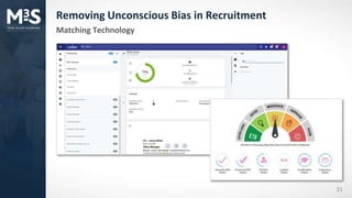 Unconscious Bias: Managing Impacts On The Recruitment Process | PPTX