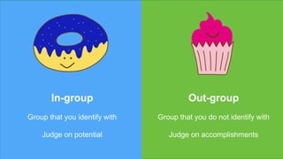 Unconscious Bias Agile Indy | PPTX