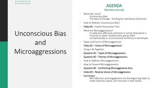 Unconscious Bias and Microaggressions Greg DeShields.pptx