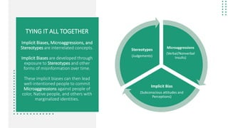 Unconscious Bias and Microaggressions Greg DeShields.pptx