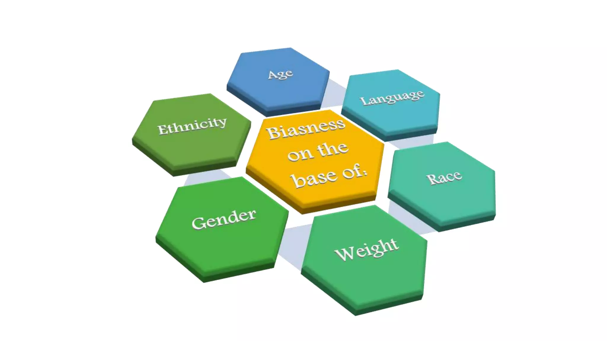 Unconscious bias in Workplace | PPTX