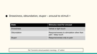 unconscious child approach - paediatrics | PPTX