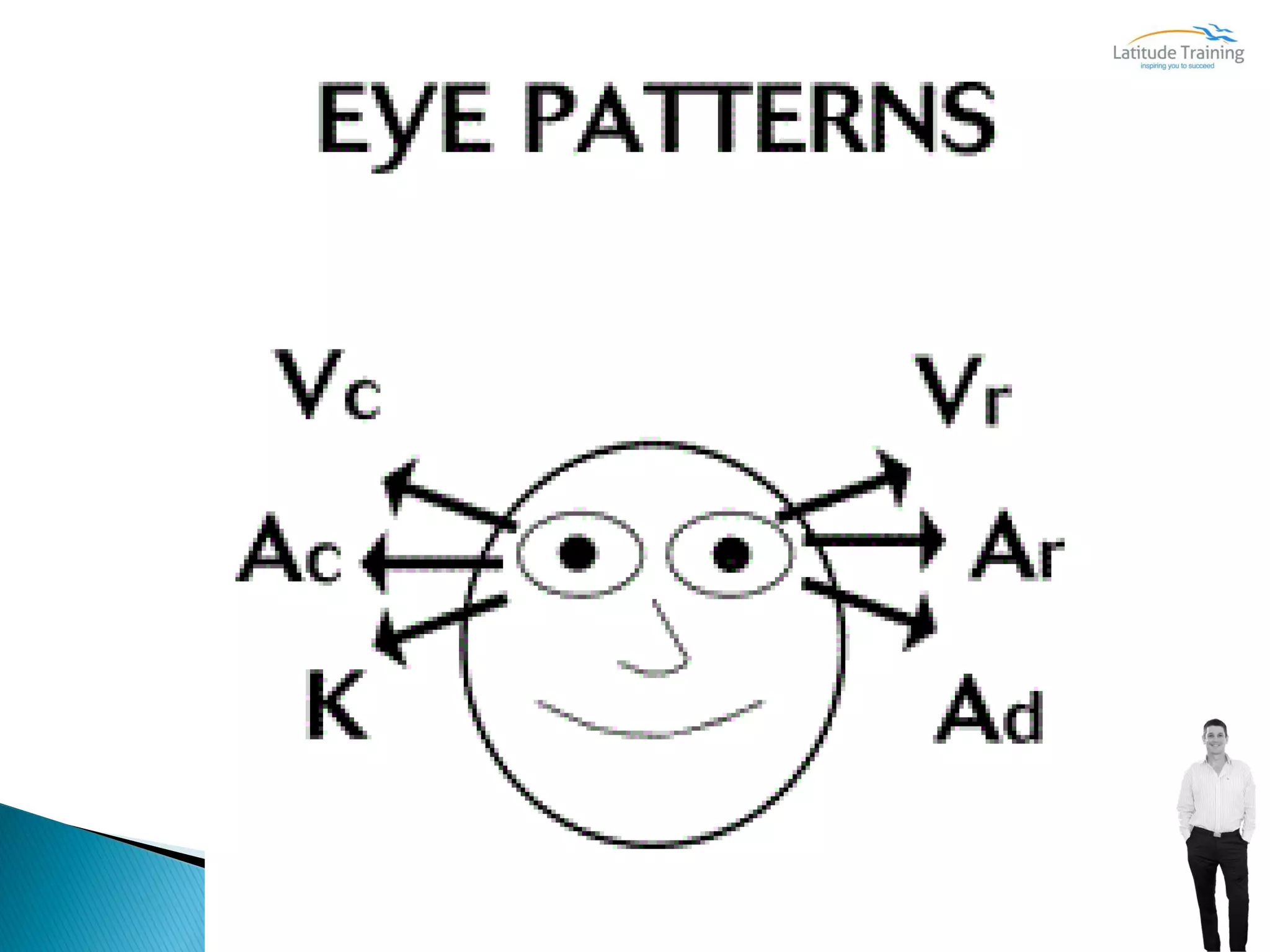 Unconscious Communication And Lie Detection 2016 Pdf