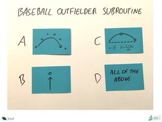 Unconscious Design: Constructing Interfaces for the Untapped Psyche | PPT