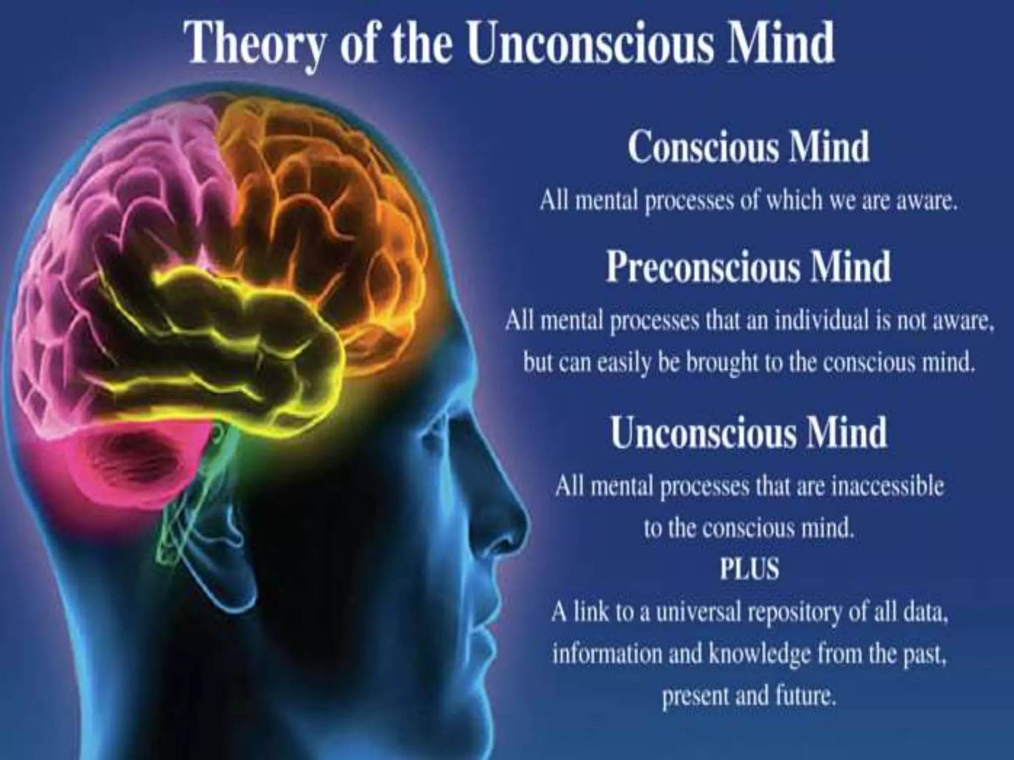 The Unconscious Mind - Sigmund Freud | PPTX