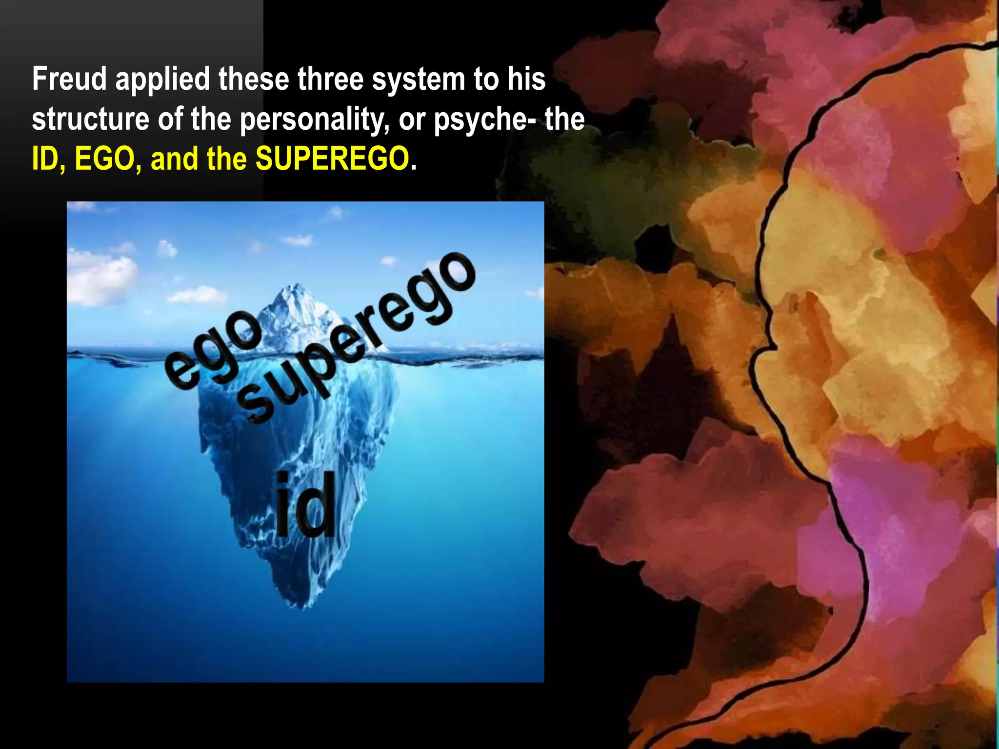 The Unconscious Mind - Sigmund Freud | PPTX