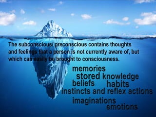 The Unconscious Mind - Sigmund Freud | PPTX