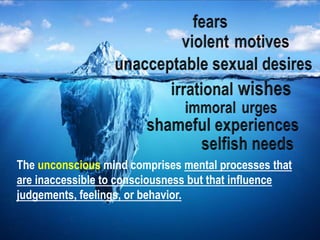The Unconscious Mind - Sigmund Freud | PPTX