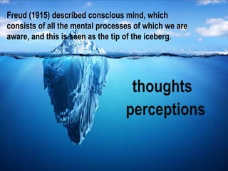 Unconscious Mind Freud