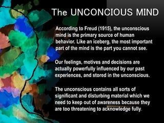Unconscious Mind Freud