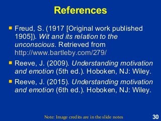 Unconscious motivation | ODP