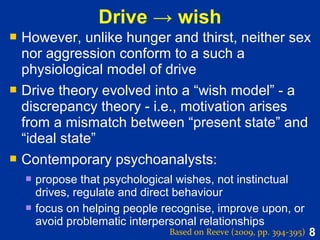 Unconscious motivation | ODP