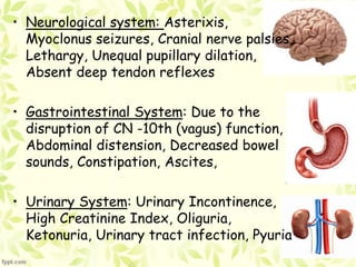 Management of Unconscious patient | PDF