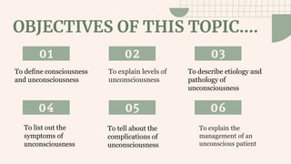 unconsciousness.pptx