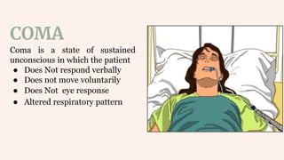 unconsciousness.pptx