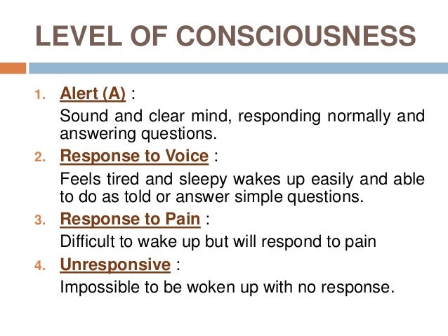 Presentation on Unconsciousness