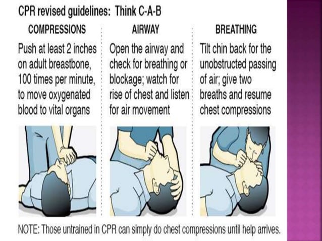 Unconsciousness presentation 1 | PPTX | First Aid | Injuries