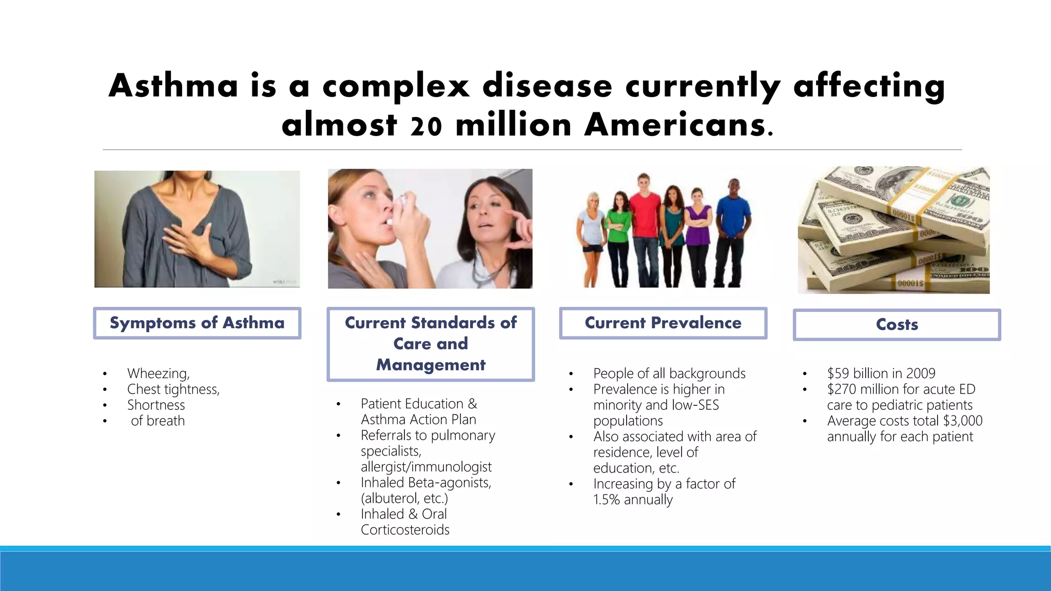 Uncontrolled asthma in medicaid enrolled children | PPT